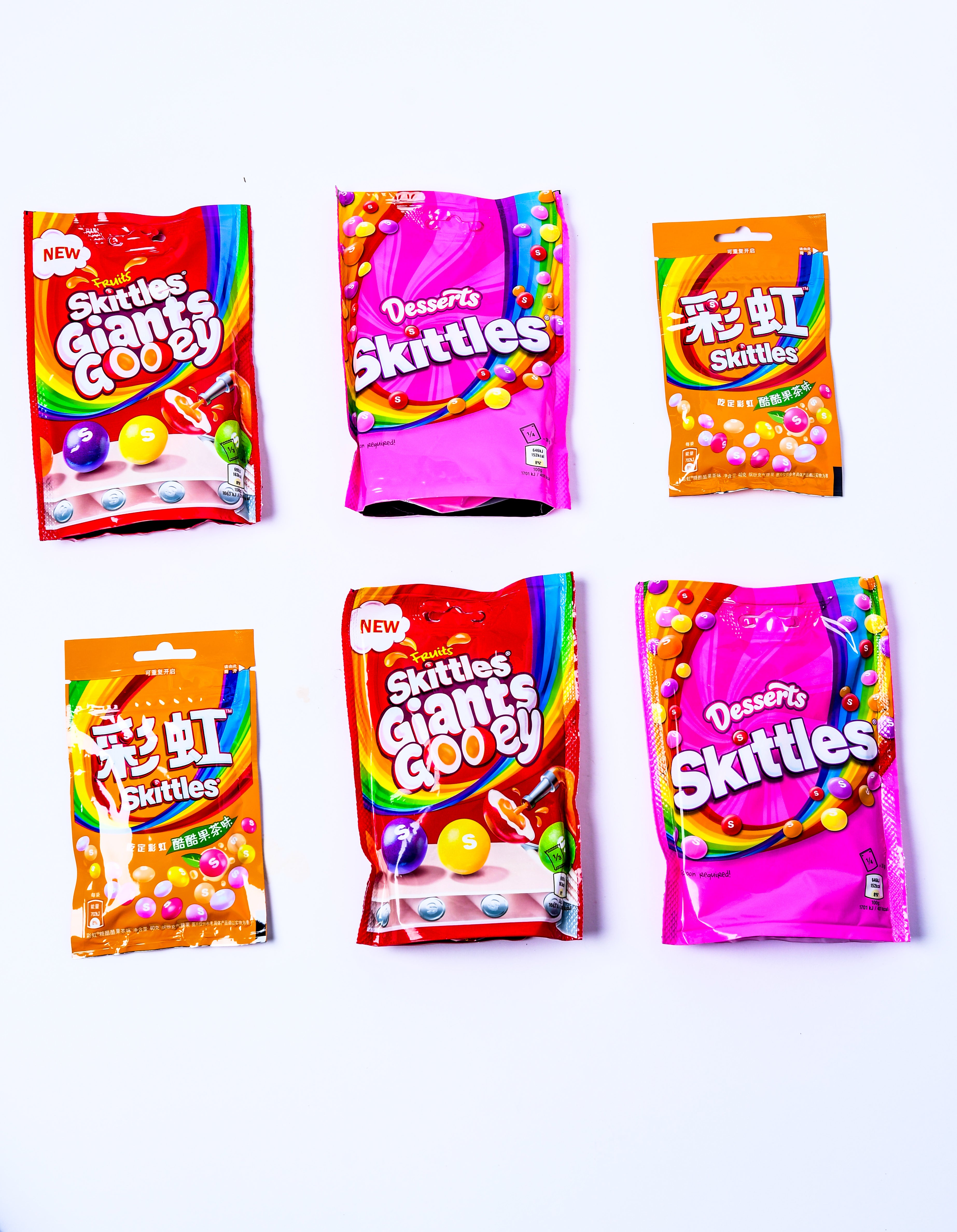 CANDY – The Snax Lab